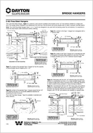 Supplier and Distributor of Dayton Superior Products - NJ, PA, MD, VA