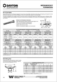 Supplier and Distributor of Dayton Superior Products - NJ, PA, MD, VA